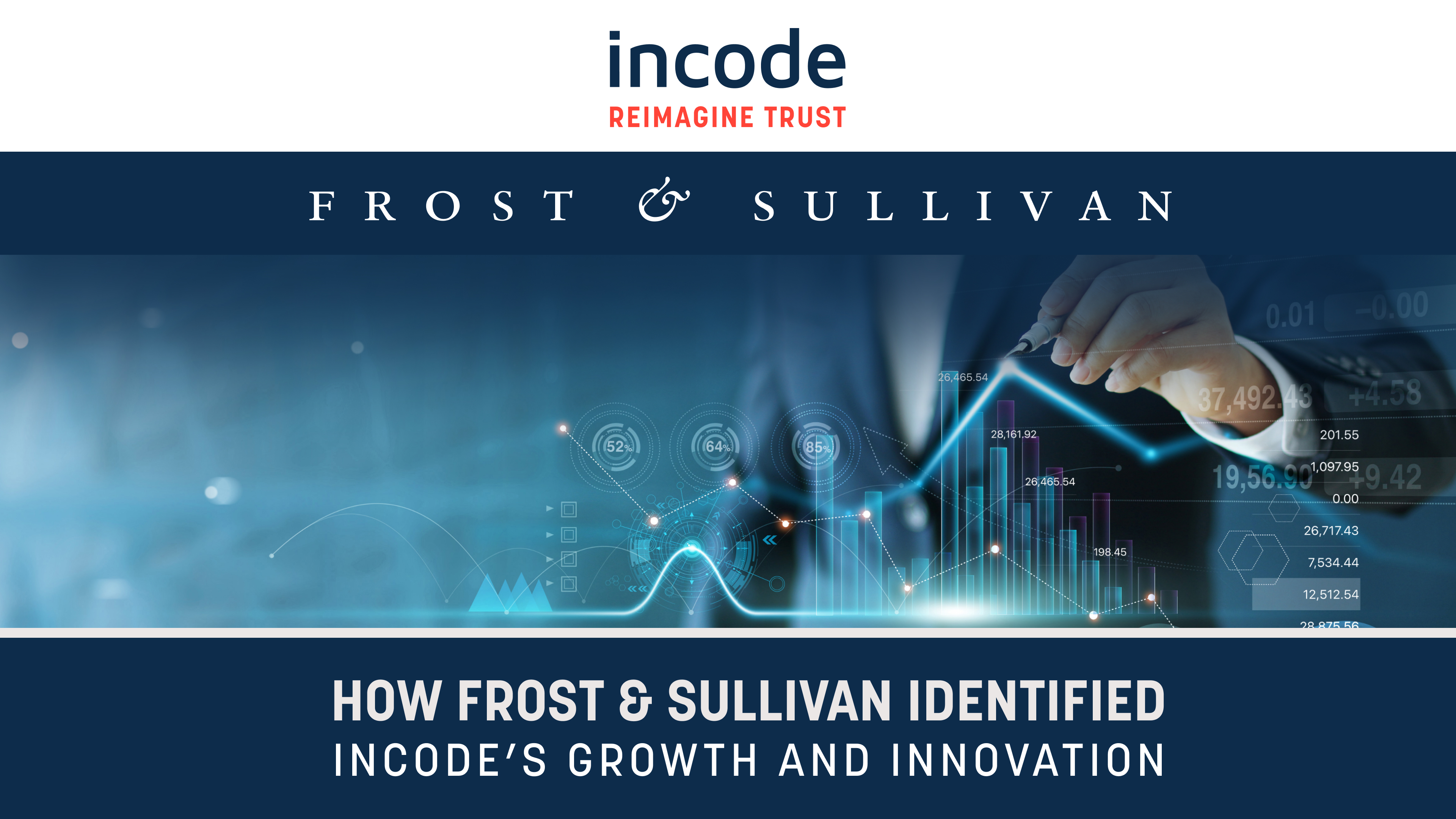 How Frost & Sullivan Identified Incode’s Growth and Innovation | Incode