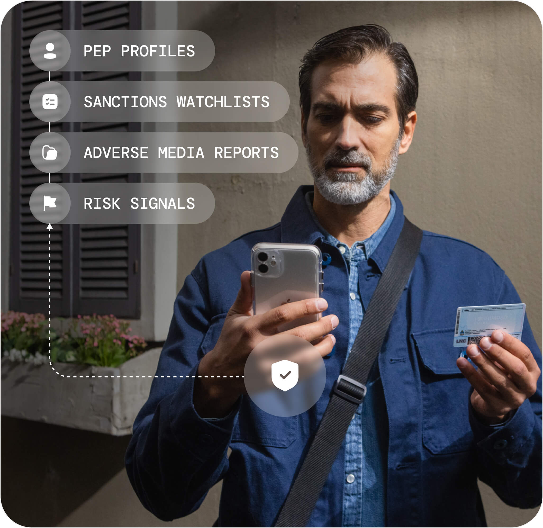 Incode | Identity Verification & Biometric Authentication Platform