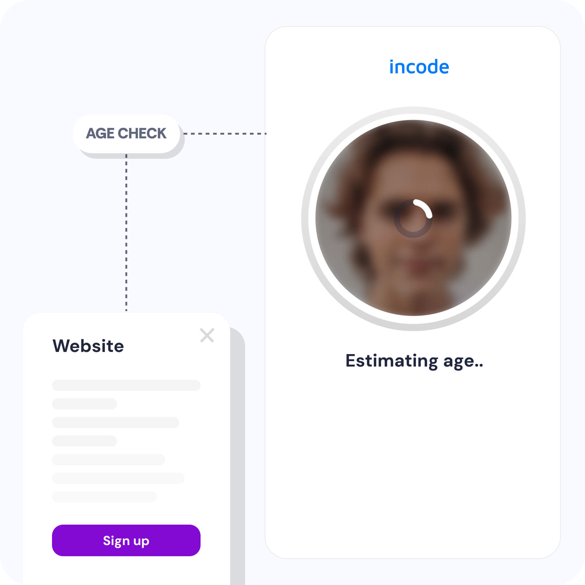 Biometric Age Verification | Attestation Software | Authentication API ...