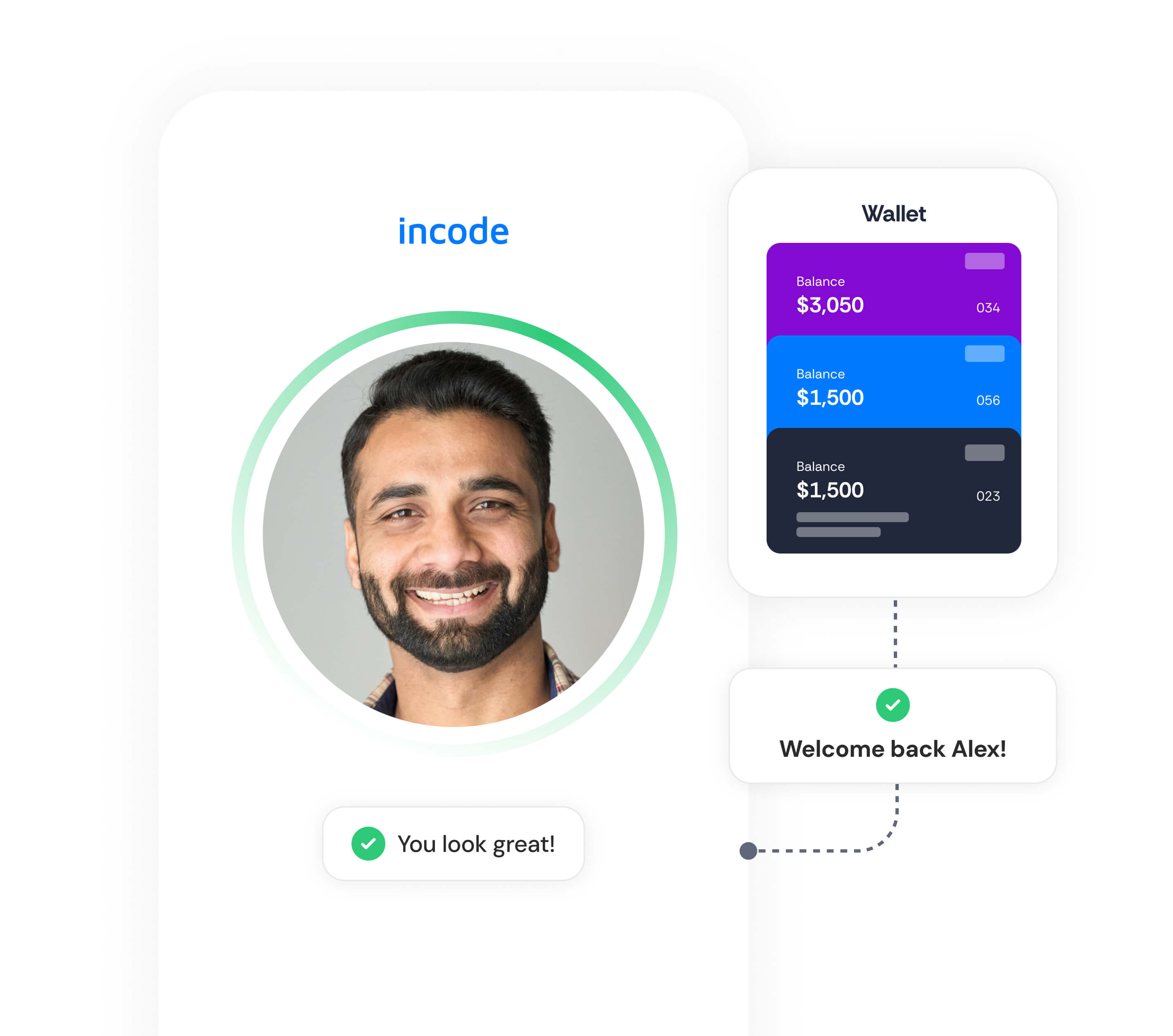Biometric for Financial Services | AML | Age Verification | Portable ...