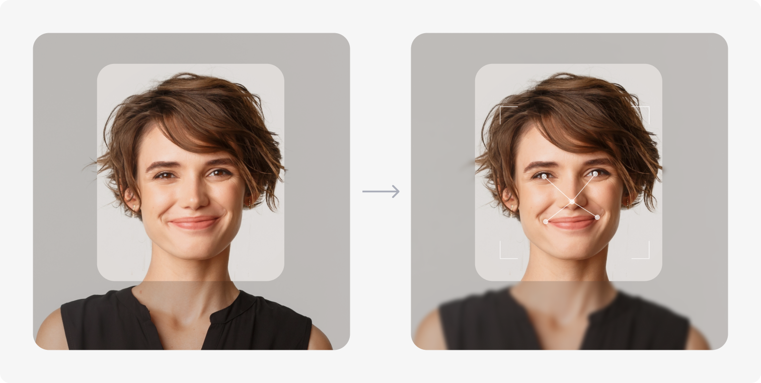 Facial Recognition: How to Train Models and Keep Improving Over Time ...