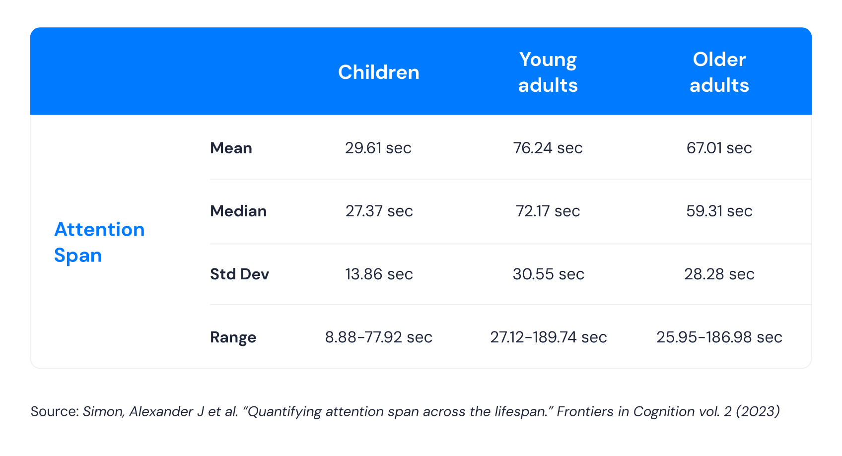 Superintelligent Ai Why Incodes Proprietary Ai Surpasses Humans In Detecting Identity Document