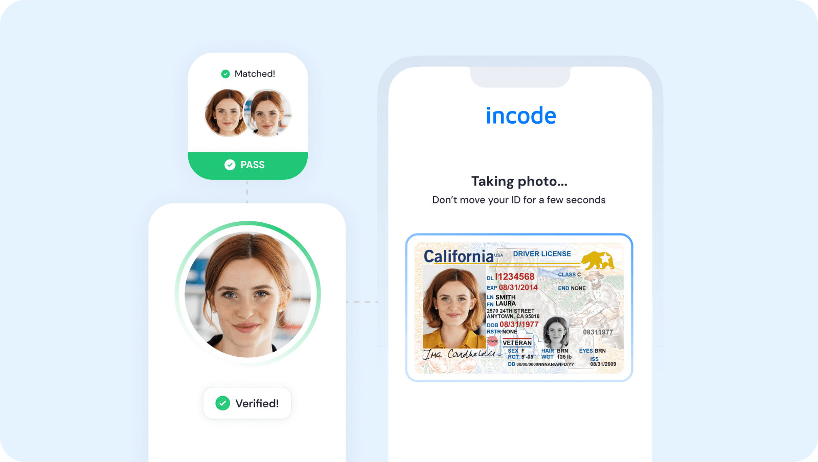 Identity Fraud: 3 Rising Trends To Watch in 2025 | Incode