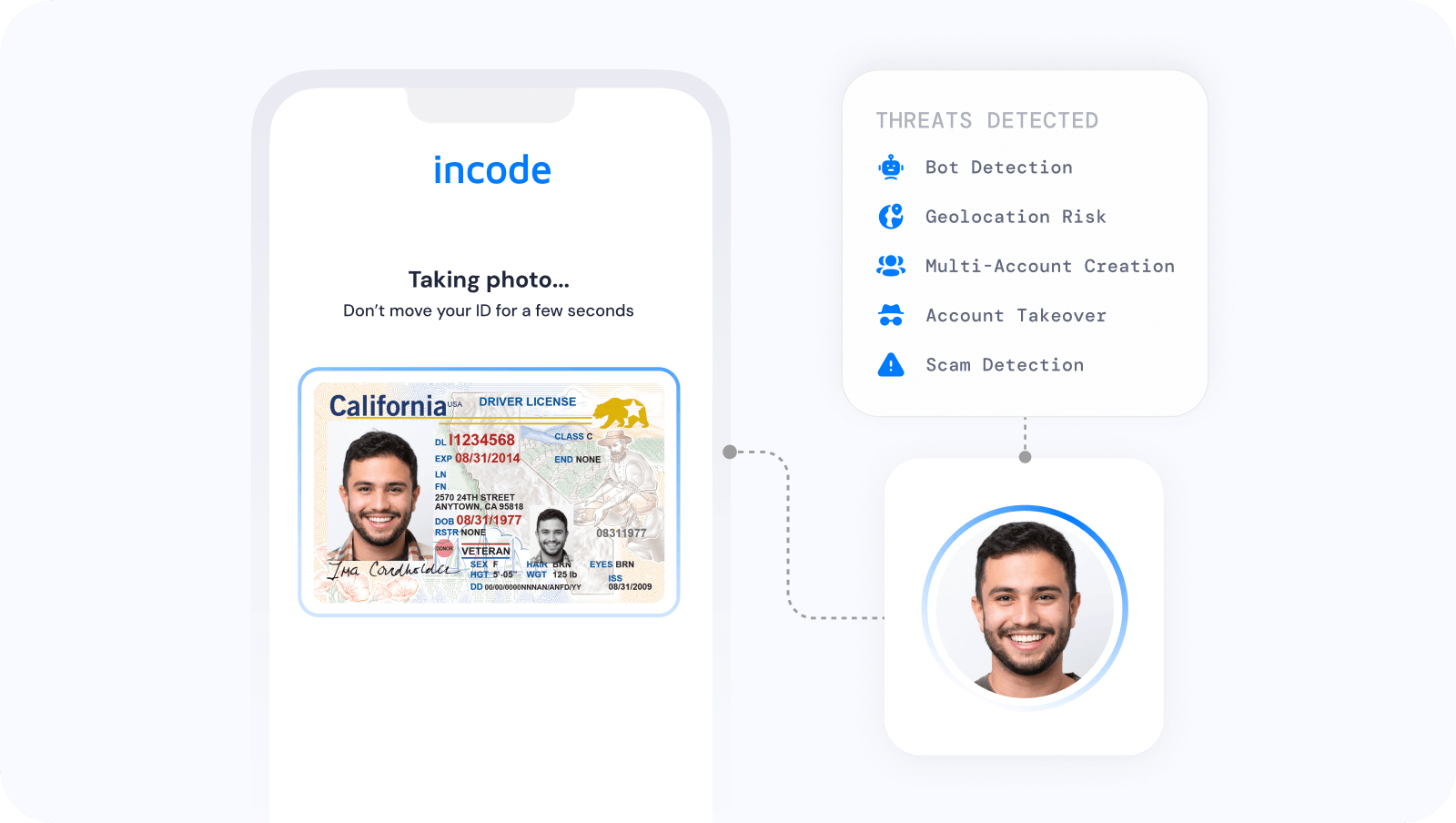 Incode Wins Best ID Management / KYC Solution at the 2025 Finovate Awards | Incode