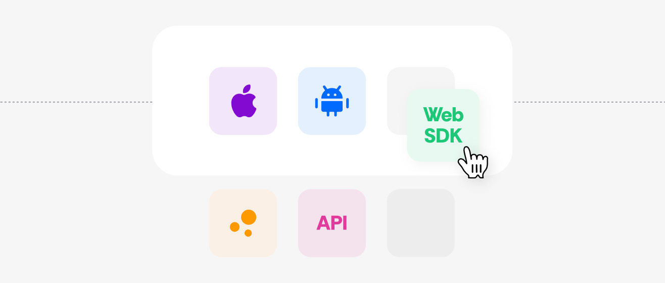 Incode Platform | Incode