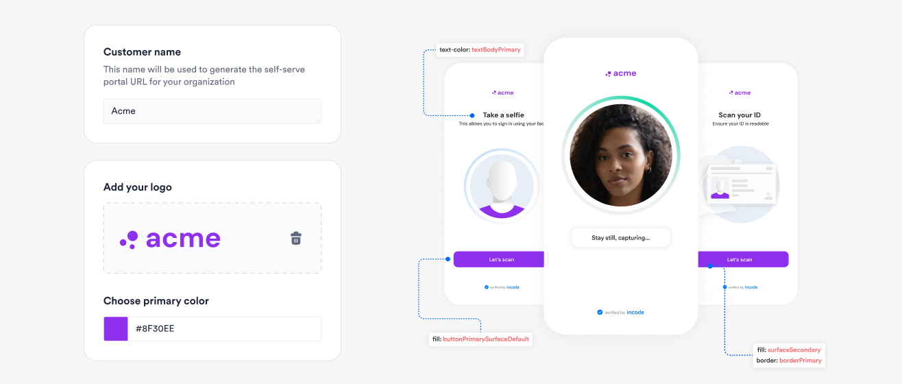 Incode Platform | Incode